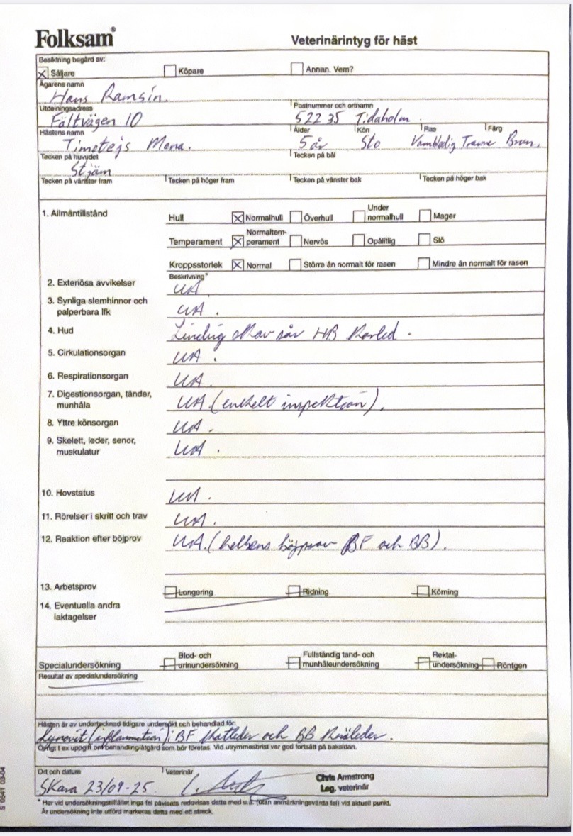 Timotejs Mona – Travera.nu