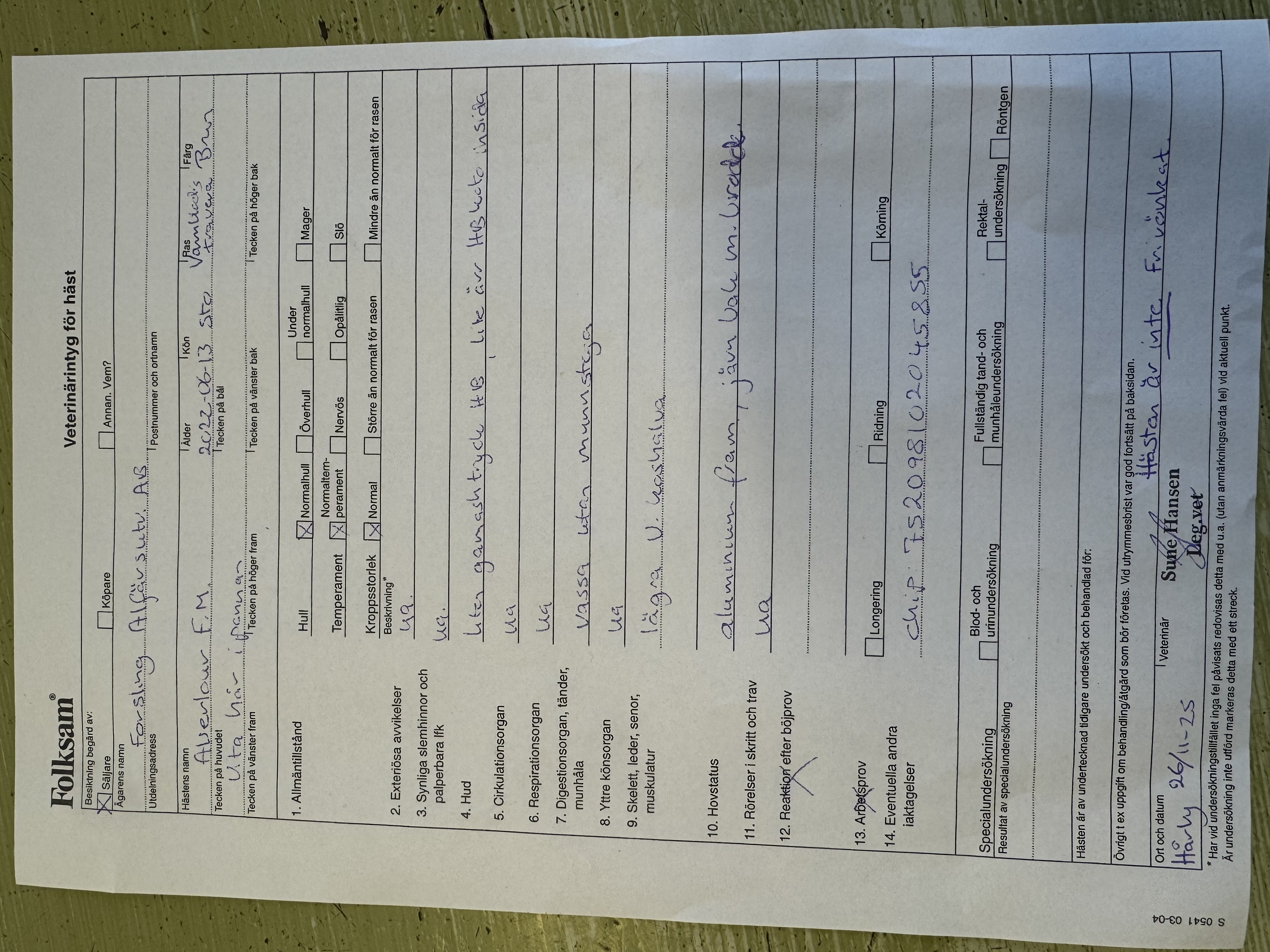 Aberlour F.M. – Travera.nu