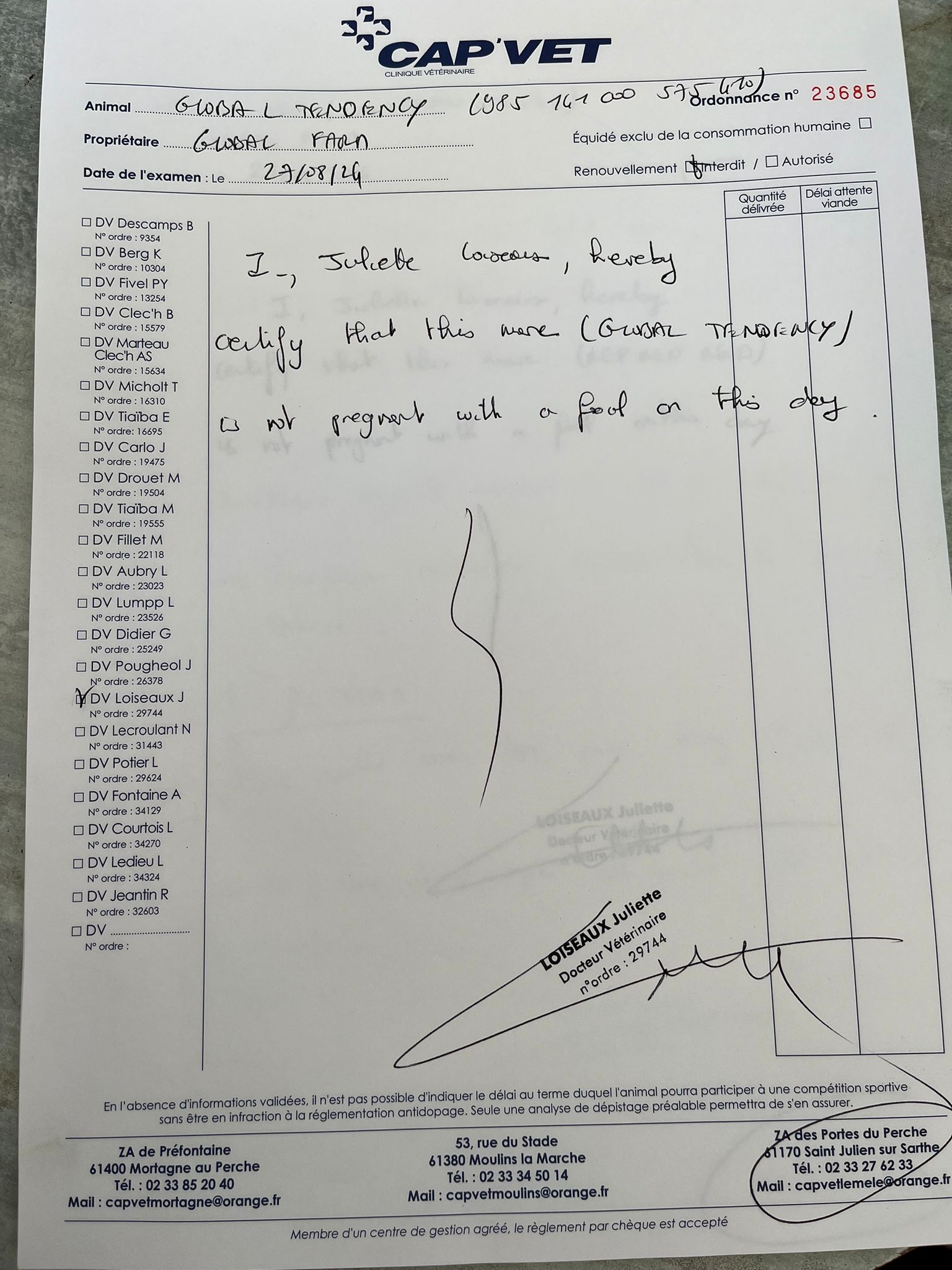 Global Tendency – Travera.nu