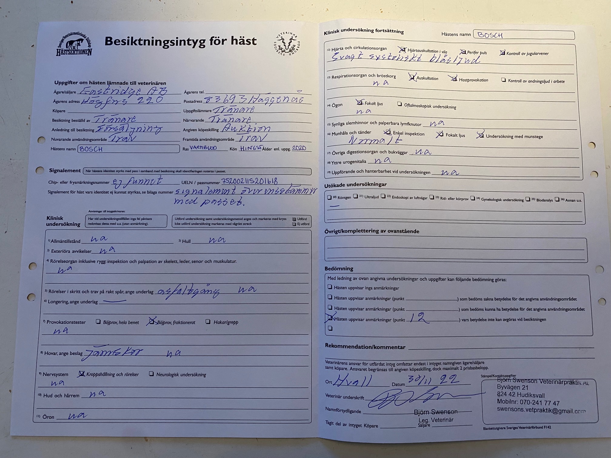 Bosch – Travera.nu