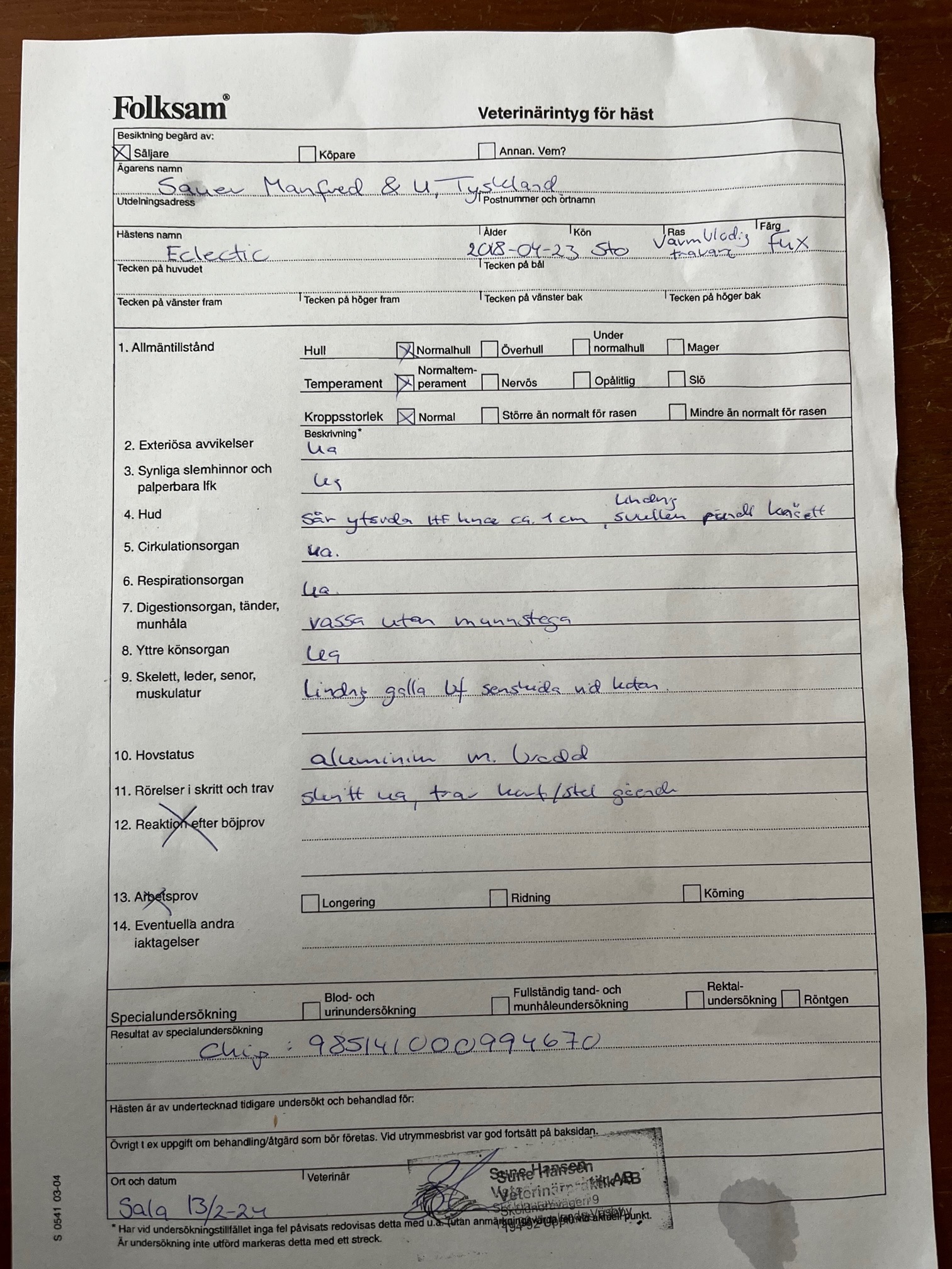 Eclectic* – Travera.nu