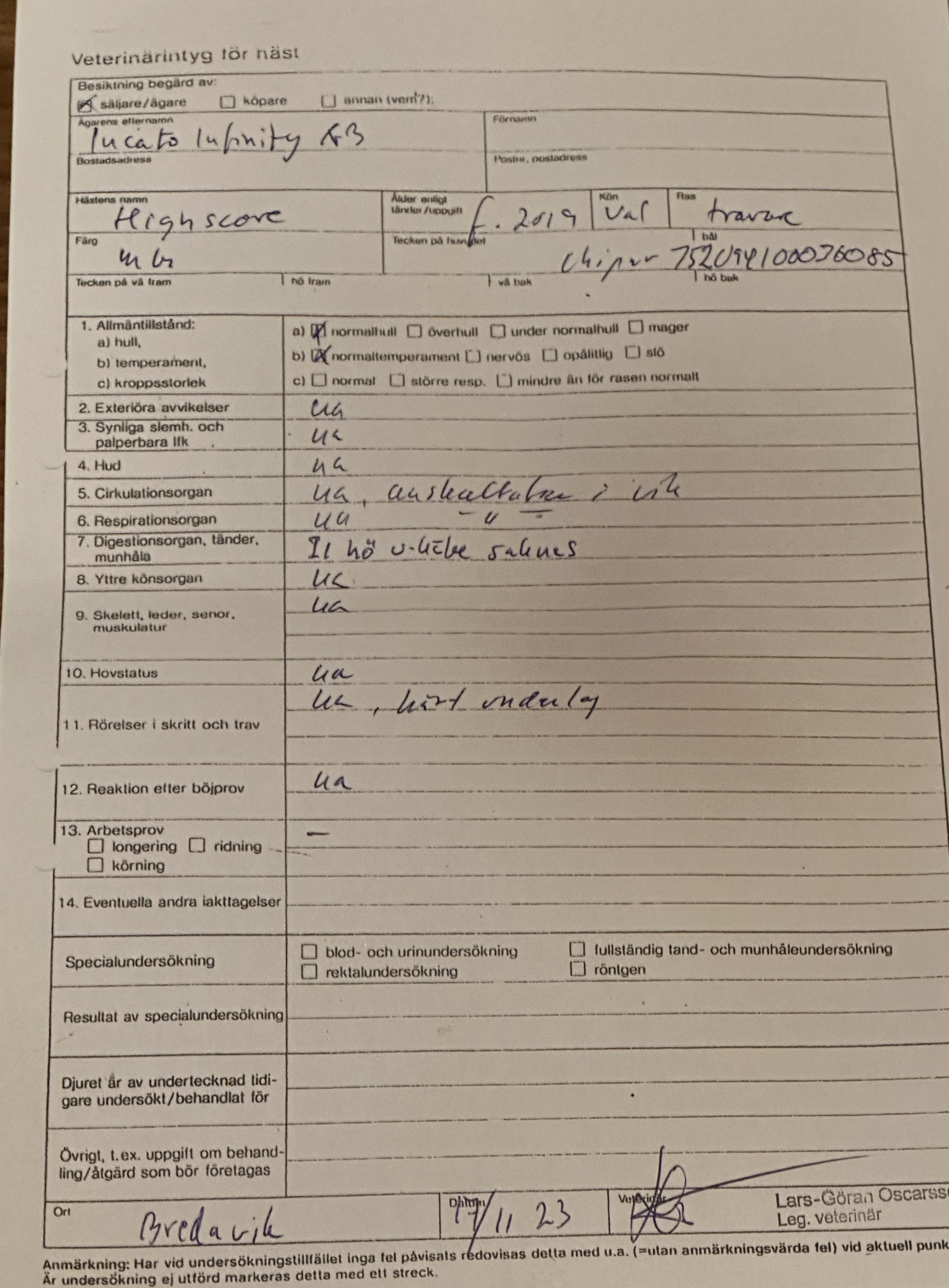 Highscore – Travera.nu