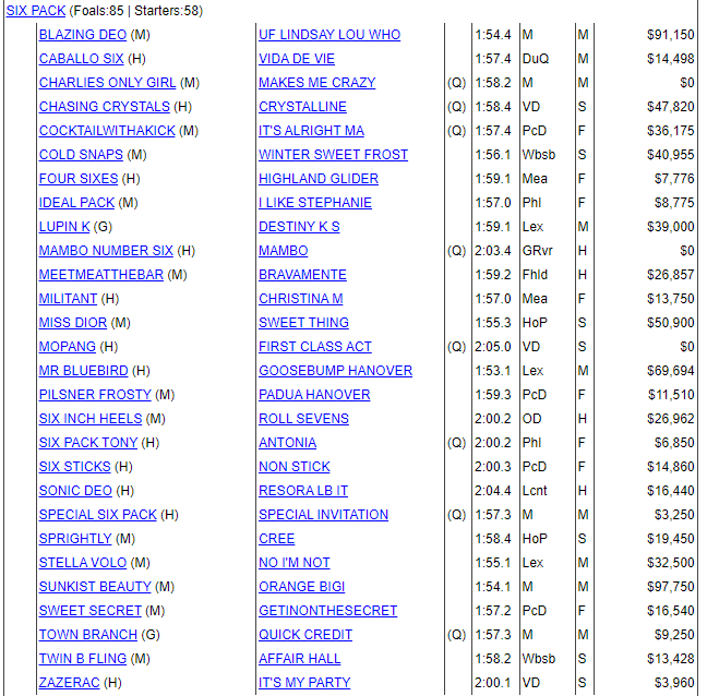 Paladin (CA) – Travera.nu